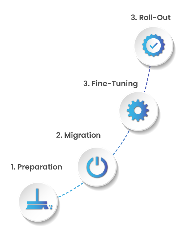 Ebook Moving From Oracle Reports To Jaspersoft Pitss